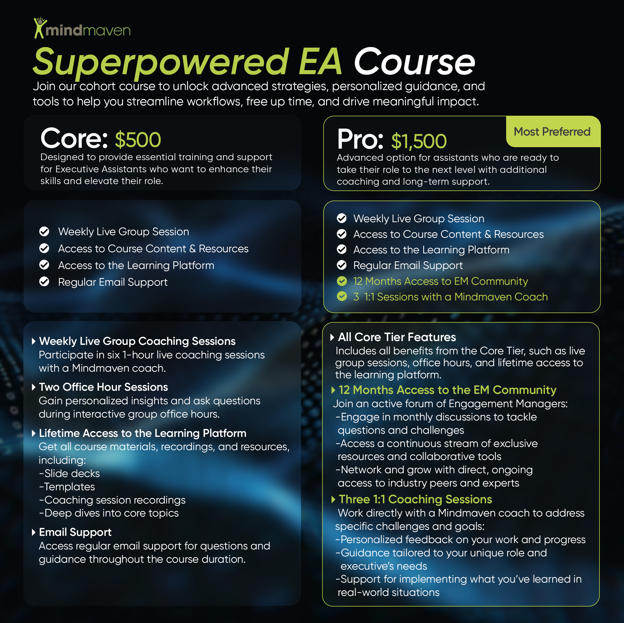 Unlock Your Potential with the Superpowered EA Course!
